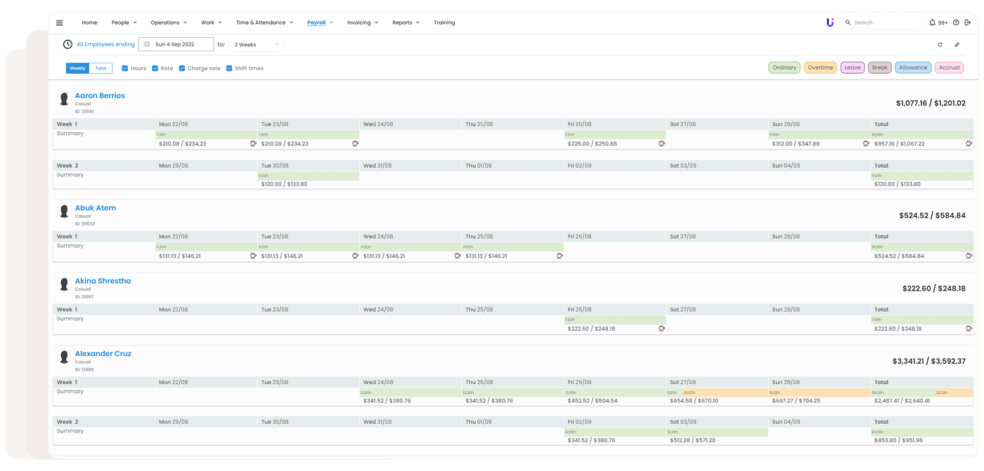 Explore The Platform | foundU